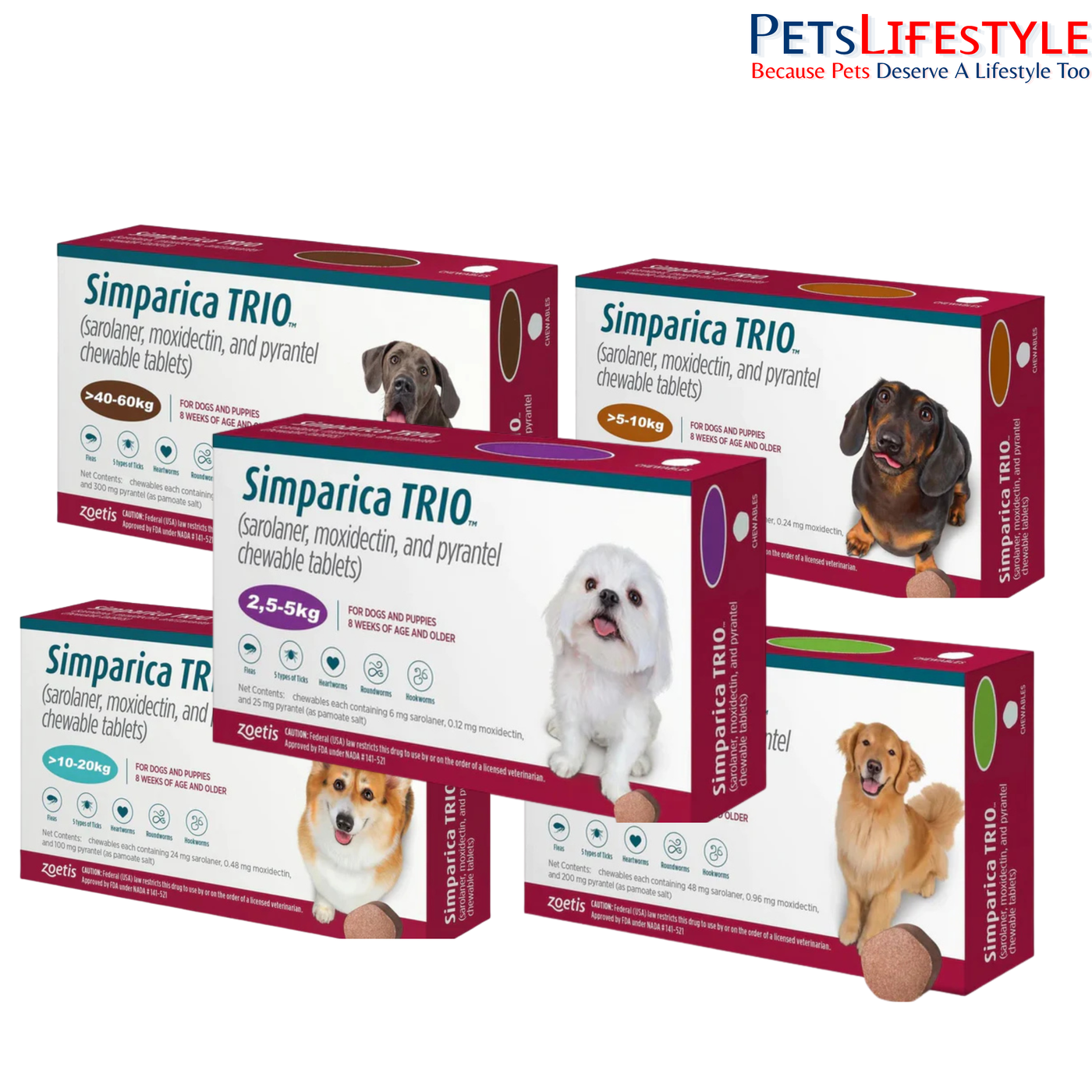 Simparica Trio for Dogs | Simparica Trio Tablet — All Sizes