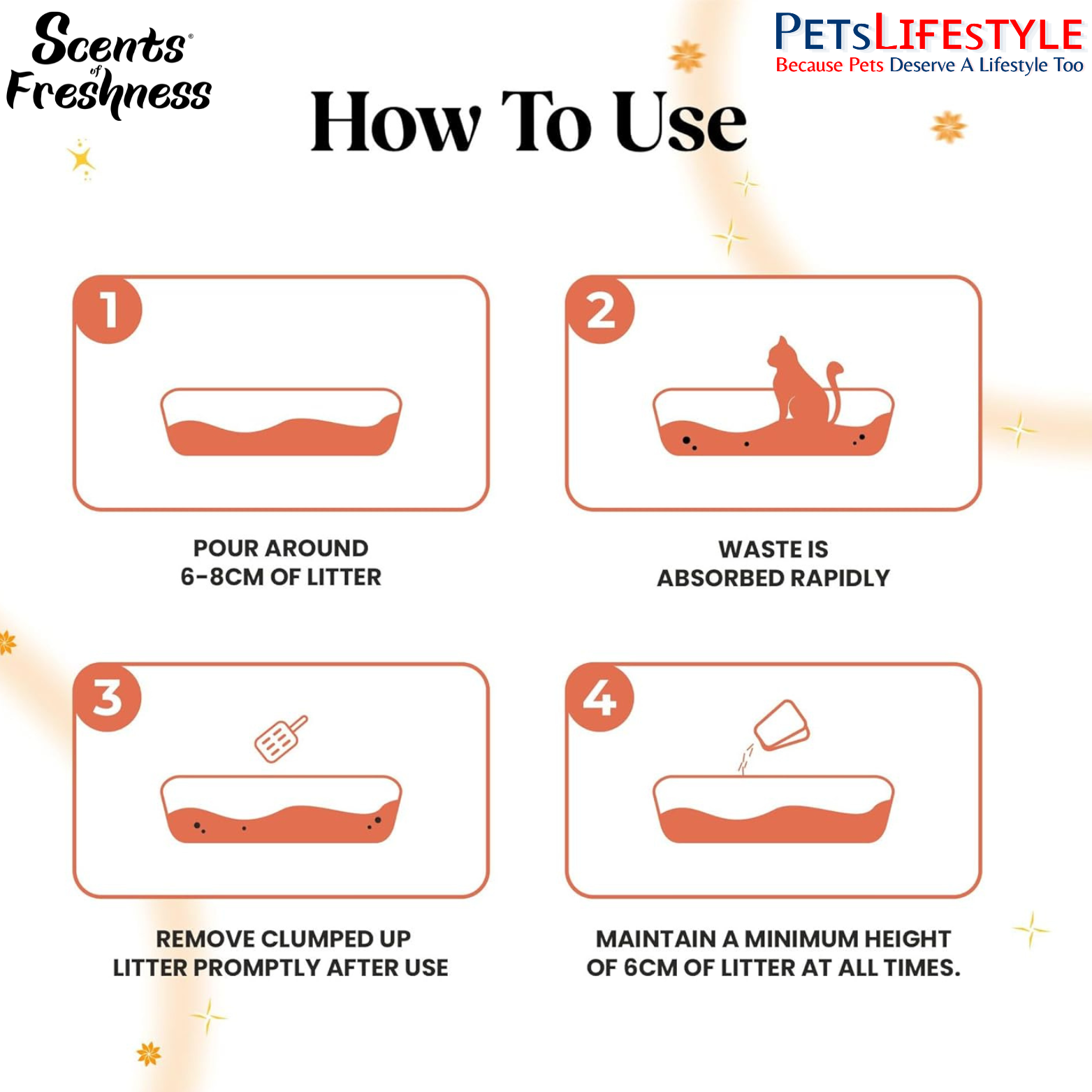 Buy Scents of Freshness Tofu Cat Litter Unscented Strong Odour Control ...